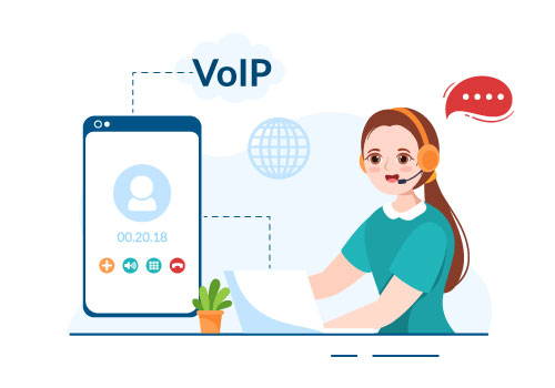 Dialer Voip Blogs